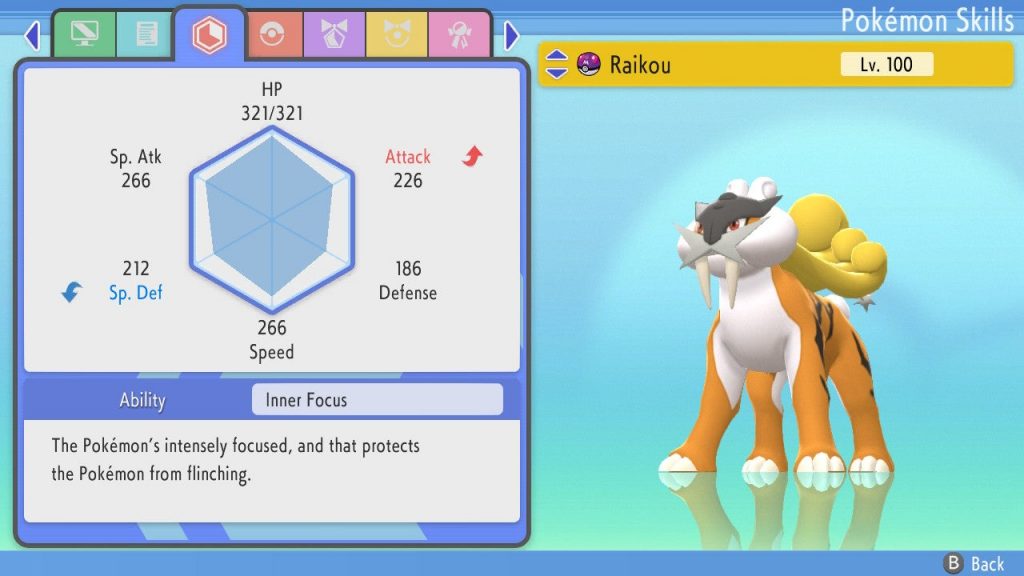 Shiny 6IV Raikou, Entei, and Suicune Legendary Beasts Pokemon Holding ...