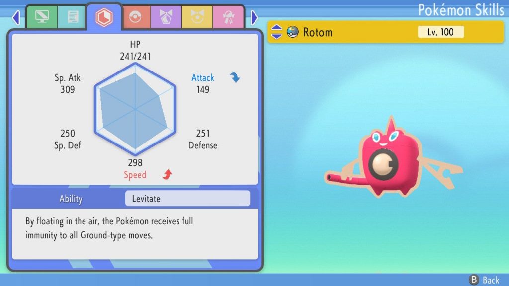 6 x Shiny 6IV Rotom in all forms with Master Balls Bundle for Sword ...