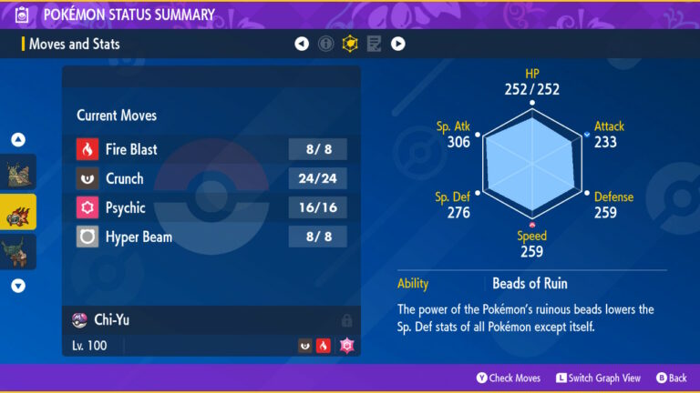 4 x 6IV Chi-Yu, Ting-Lu, Chien-Pao, and Wo-Chien Shrine Ruins Ruinous ...