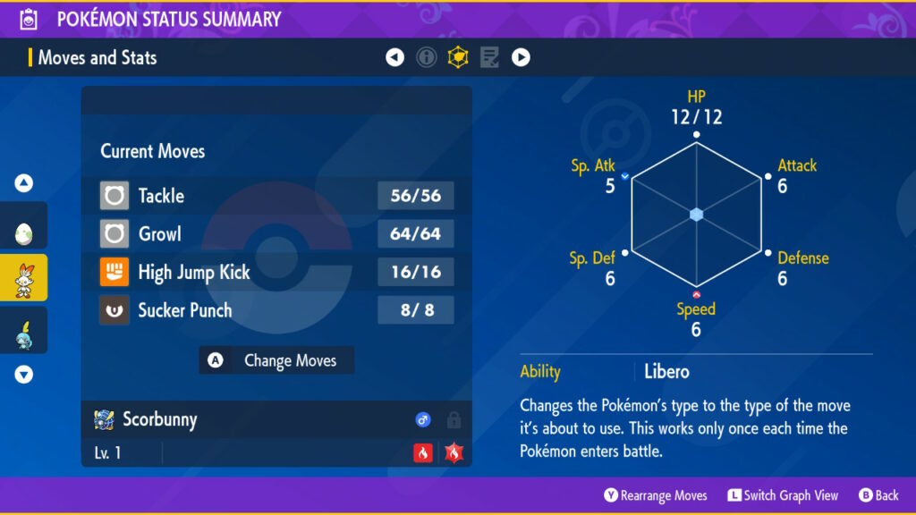 Shiny 6IV Galar Galarian Starters with Hidden Abilities & Master Balls ...