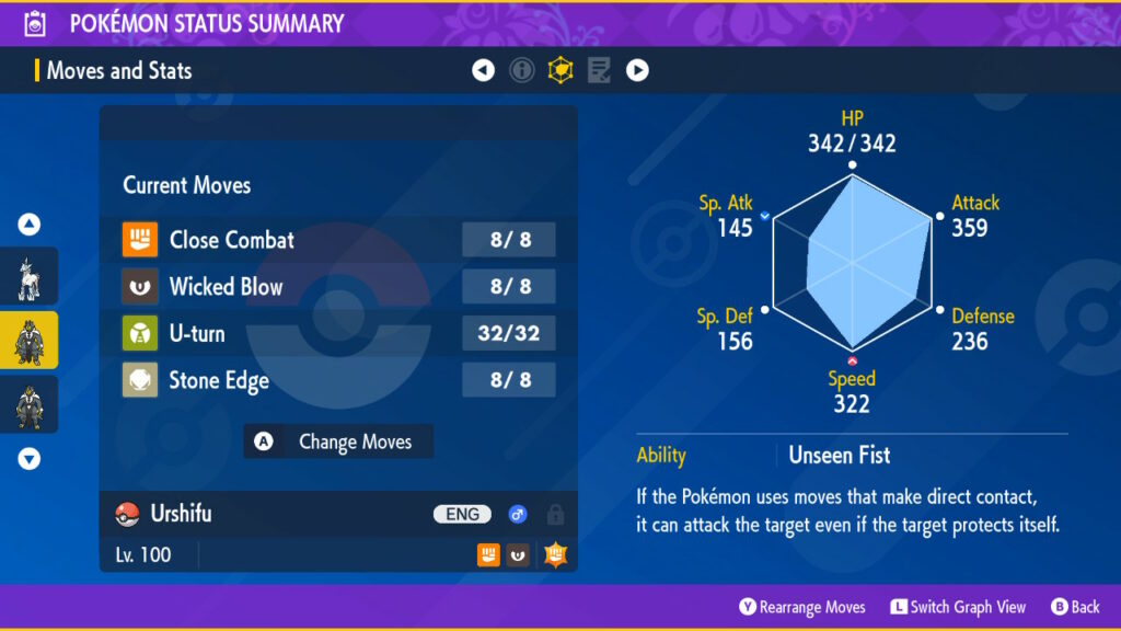 Non-Shiny 6IV Gigantamax Gmax Urshifu Single Strike (Dark) and Urshifu ...