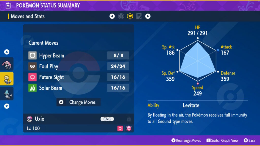 Shiny 6IV Lake Guardians Trio Three lakes of Sinnoh: Uxie, Mesprit, and ...