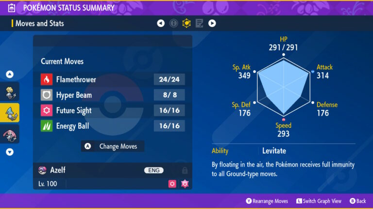 Shiny 6IV Lake Guardians Trio Three lakes of Sinnoh: Uxie, Mesprit, and ...