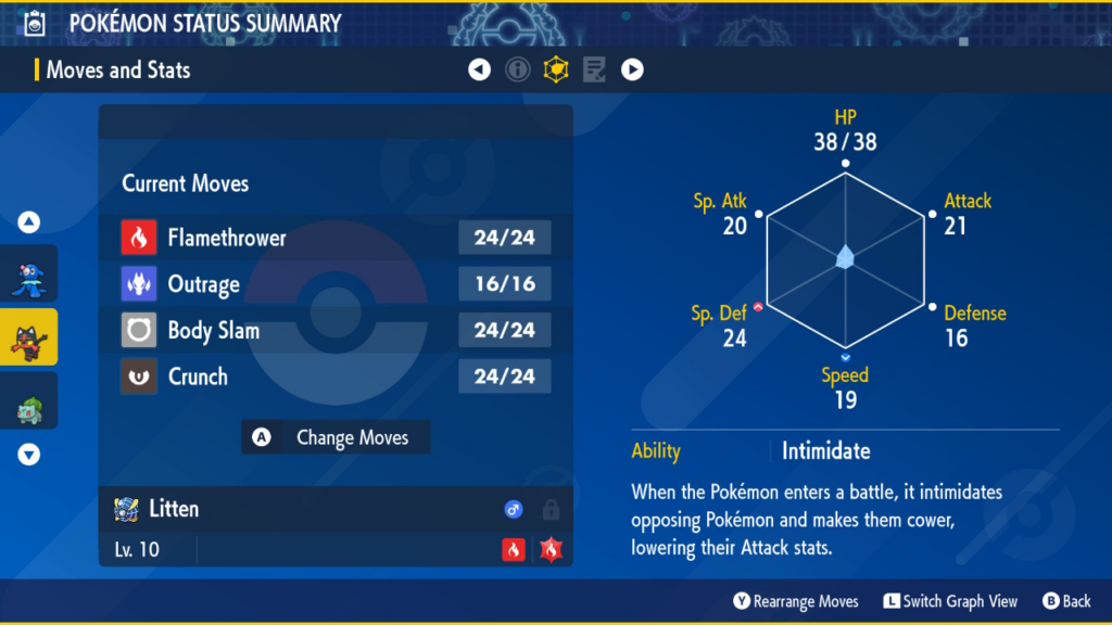 Shiny 6IV Alola Alolan Starters with Hidden Abilities and Master Balls ...